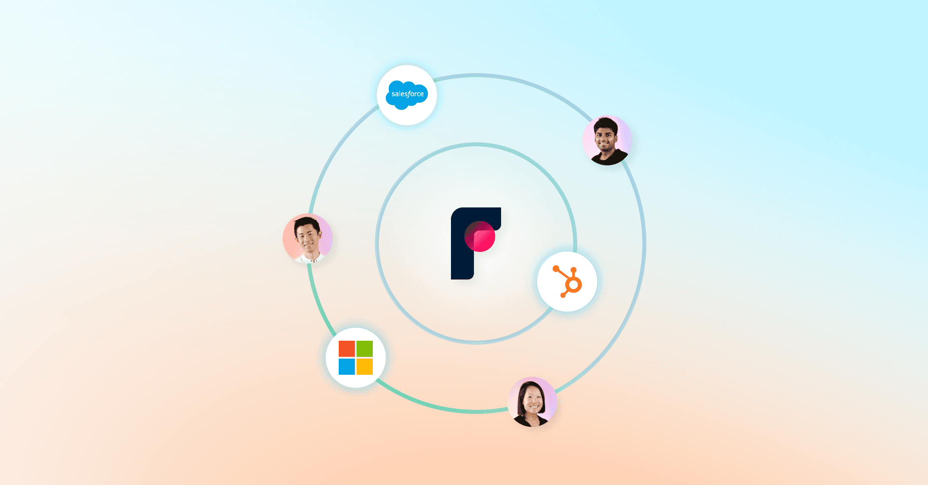 How Front integrations & API customize your Front experience