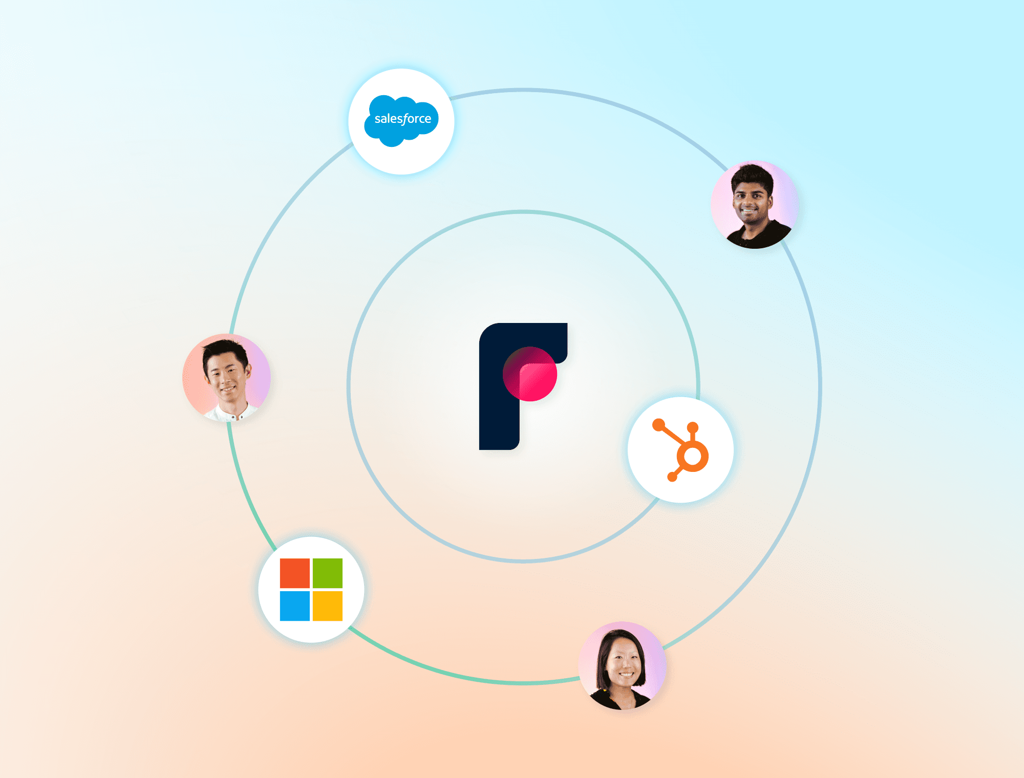 Sync your CRM with Front | Front