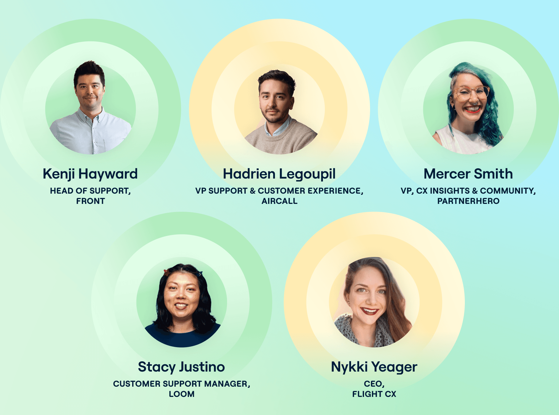 5 Actionable Ways to Improve CSAT: A Guide