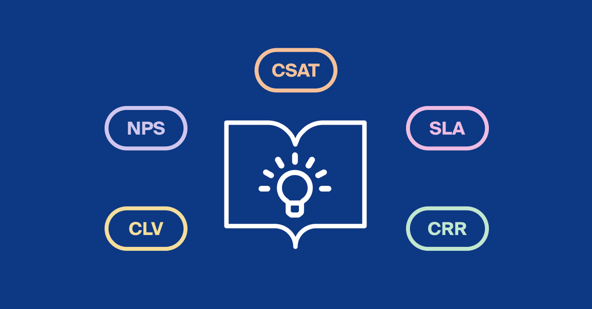 How to build a customer service QA scorecard | Front