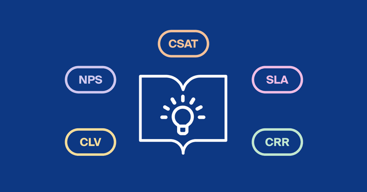 How to build a customer service QA scorecard | Front