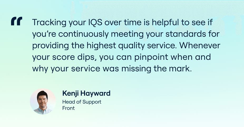 How to deliver above and beyond support for every customer, every time