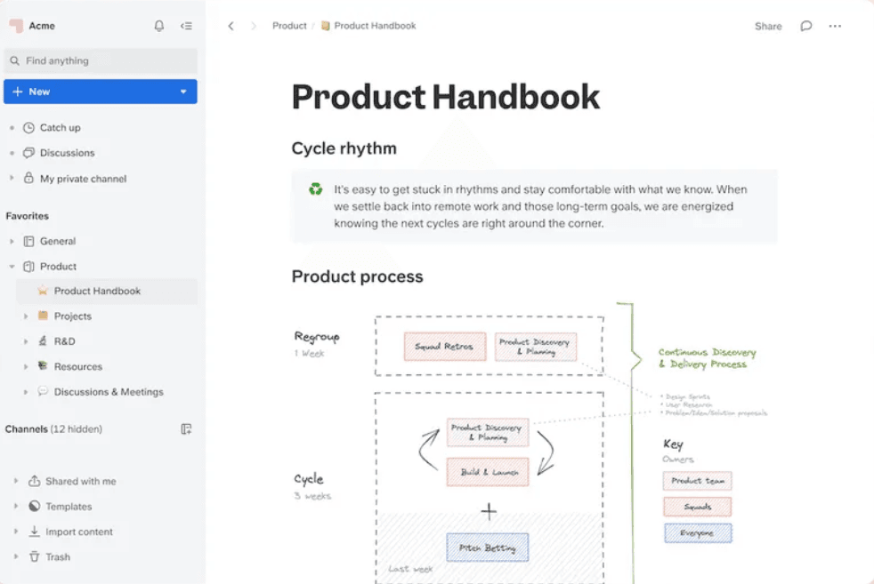 AI Knowledge Base: A Comprehensive Guide & Best Solutions