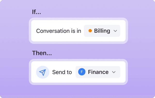 Front Ticketing System | Resolve Support Tickets Faster