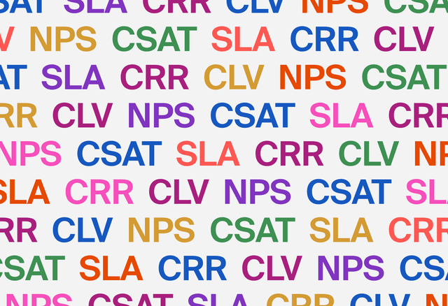 Front - The Platform for Exceptional Customer Service at Scale