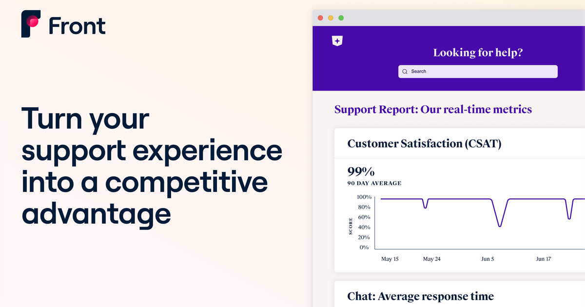 Introducing Support Report: Make exceptional service your competitive ...