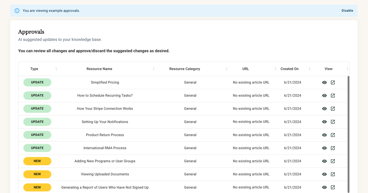 Ariglad Integration | Front