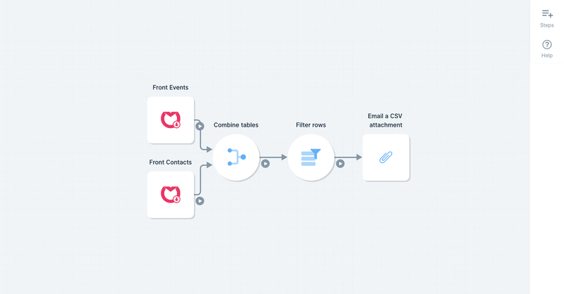 Parabola Integration | Front