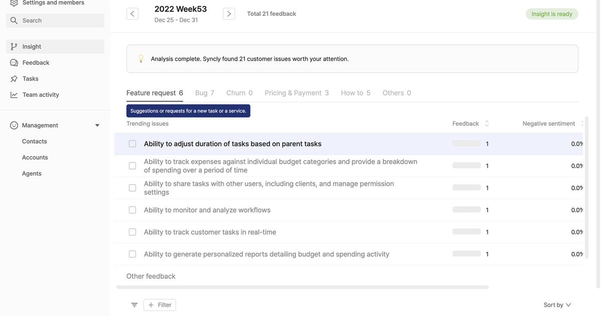 Syncly Integration | Front