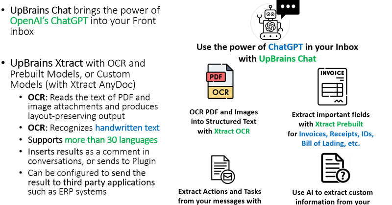 UpBrains AI Integration | Front