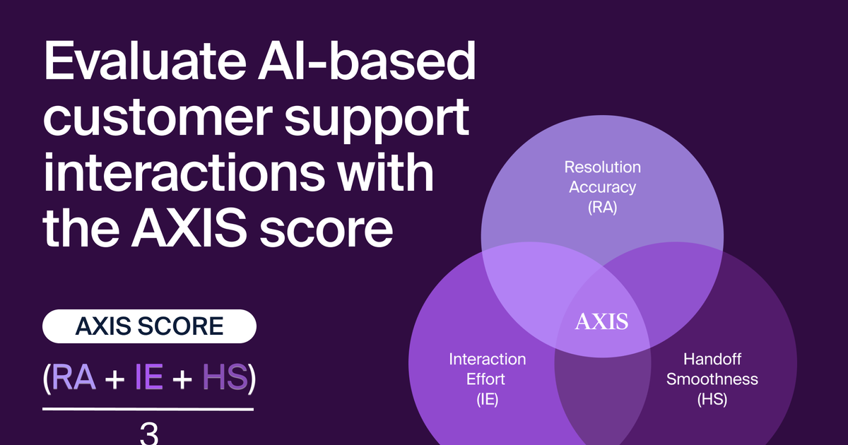 The AXIS score: Evaluate your AI-based customer interactions | Front